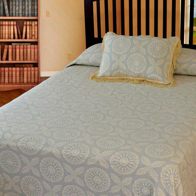 Sale – Bates Mill Store